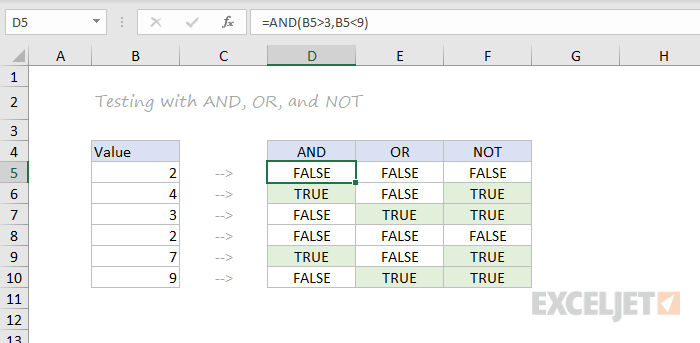 101 Excel Functions KING OF EXCEL 101-excel-functions-king-of-excel